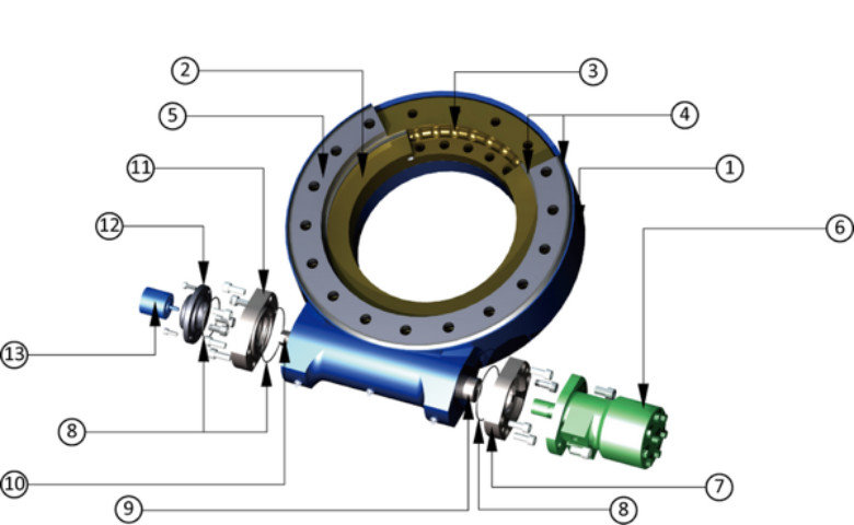 Slew Drives - TransDrive