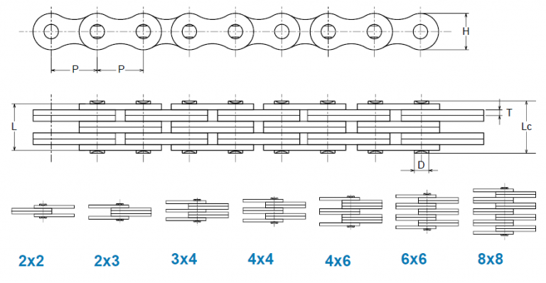 BL / LH Series - TransDrive