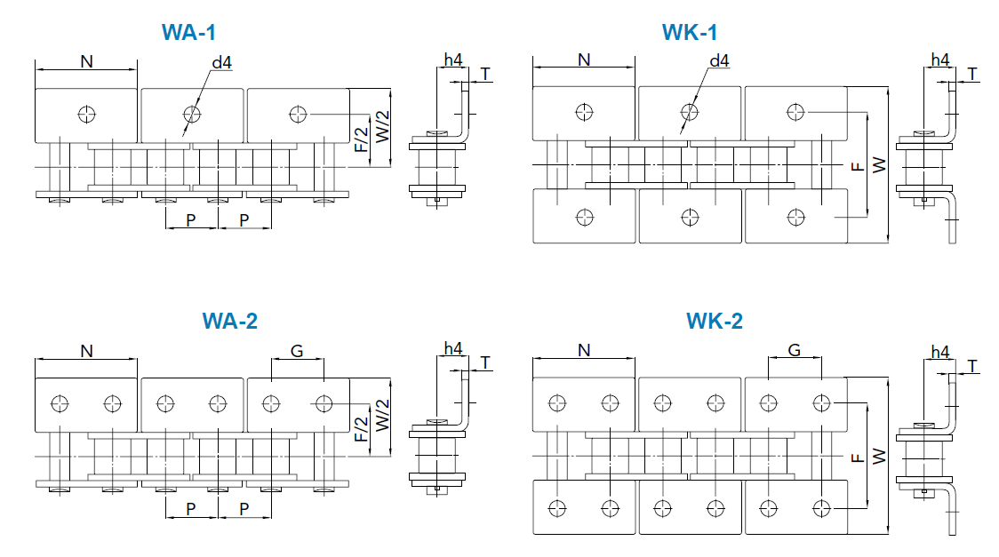 Double Pitch Attachments - TransDrive