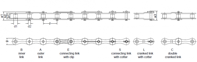 Double Pitch Drive Chain - TransDrive