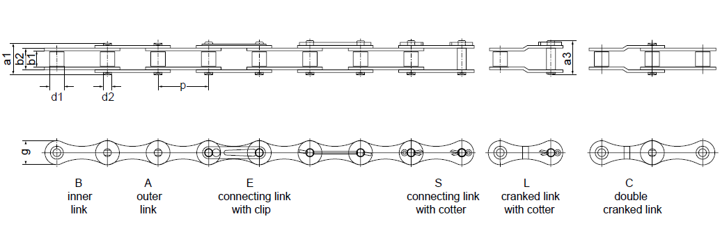 Double Pitch Drive Chain - TransDrive