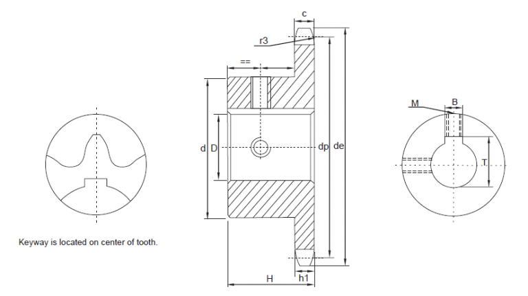 Finished Bore Sprockets - TransDrive
