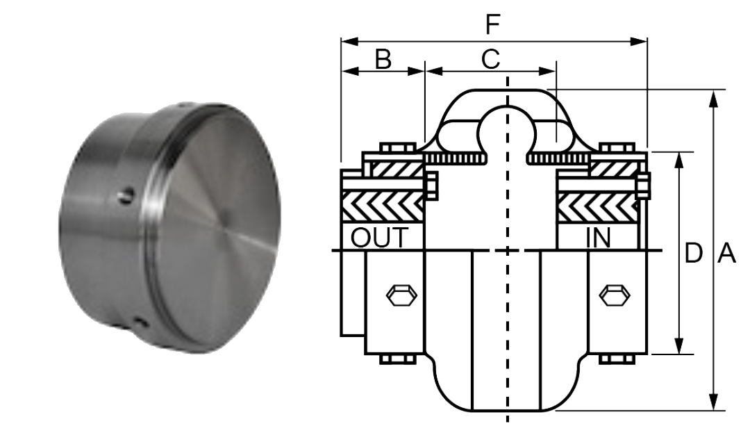 with QD Hubs - TransDrive
